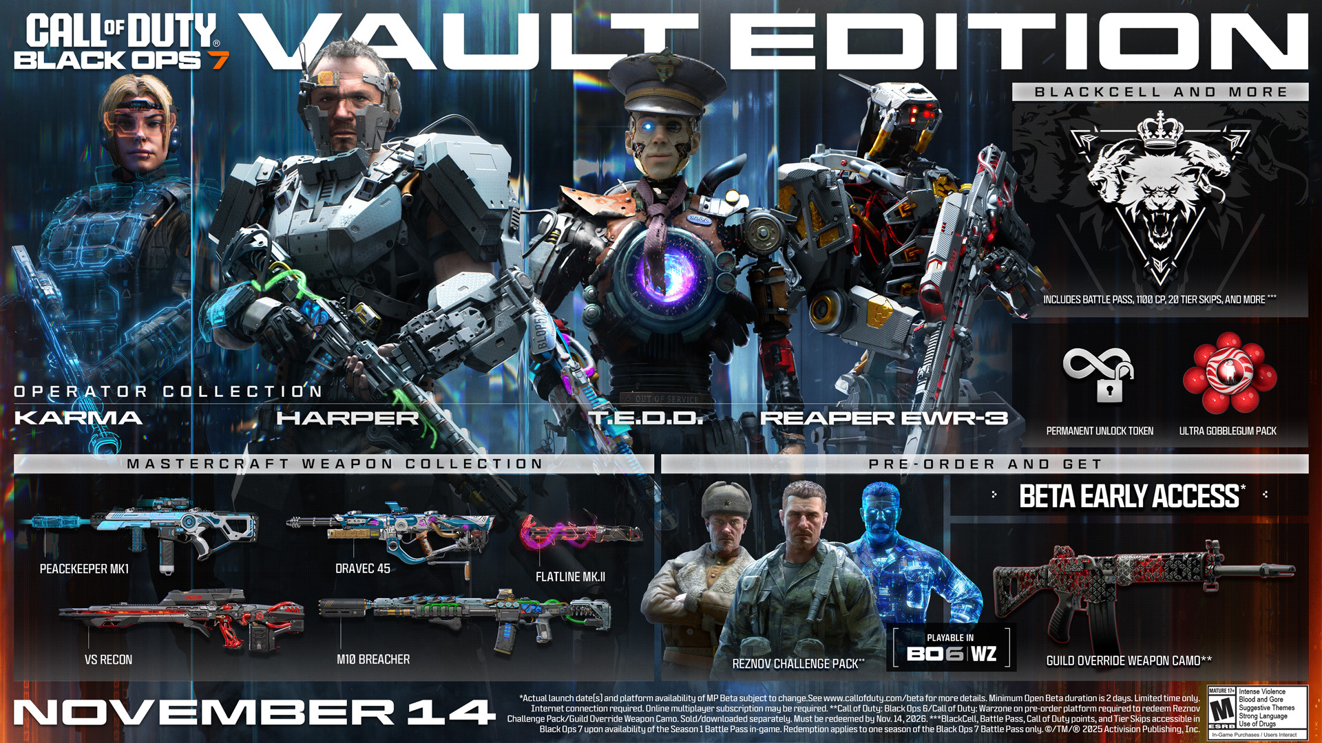 COD Black Ops 7 Operators Skins List (2025)